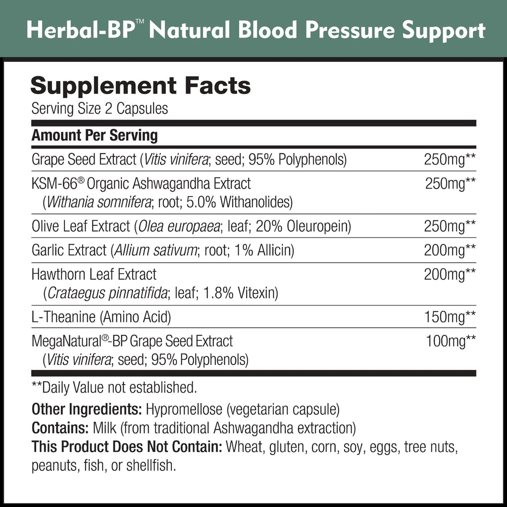 Herbal solution for managing blood pressure