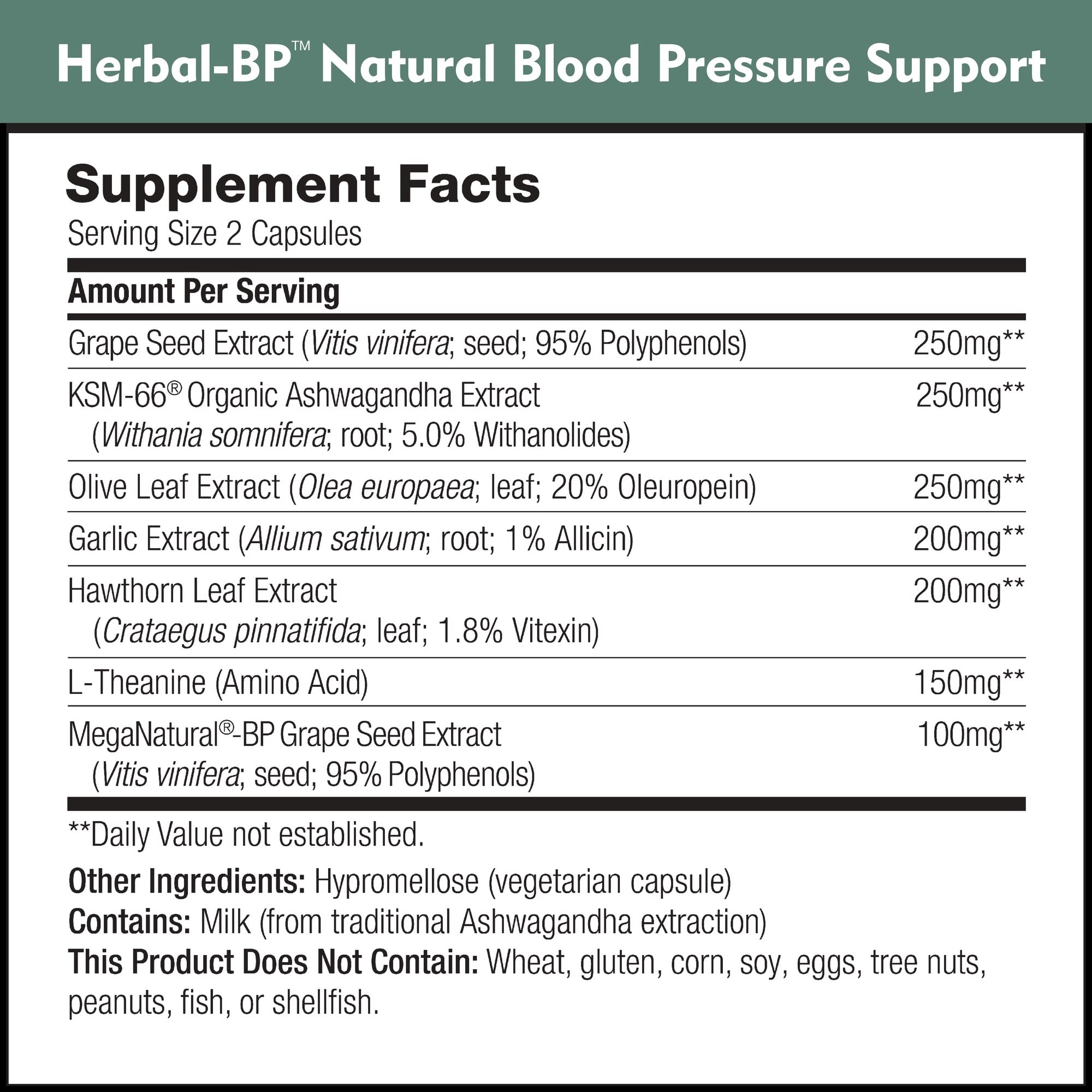 Herbal solution for managing blood pressure