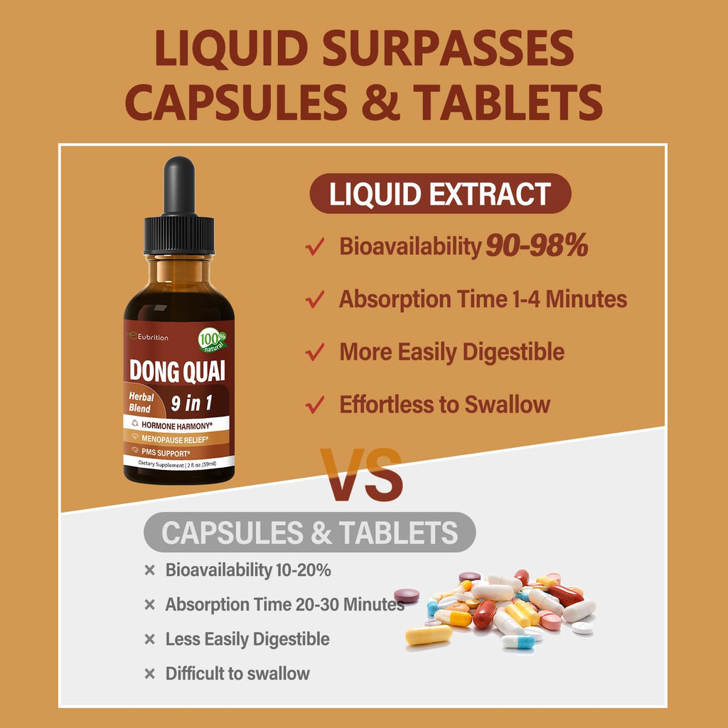 herbal solution for menopausal discomfort