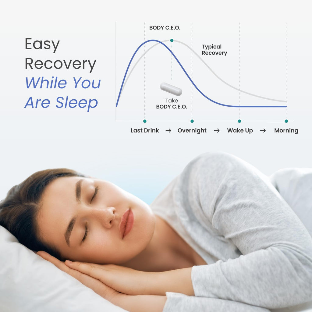 herbal solution for next-day comfort