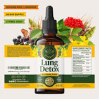 herbal solution for respiratory comfort