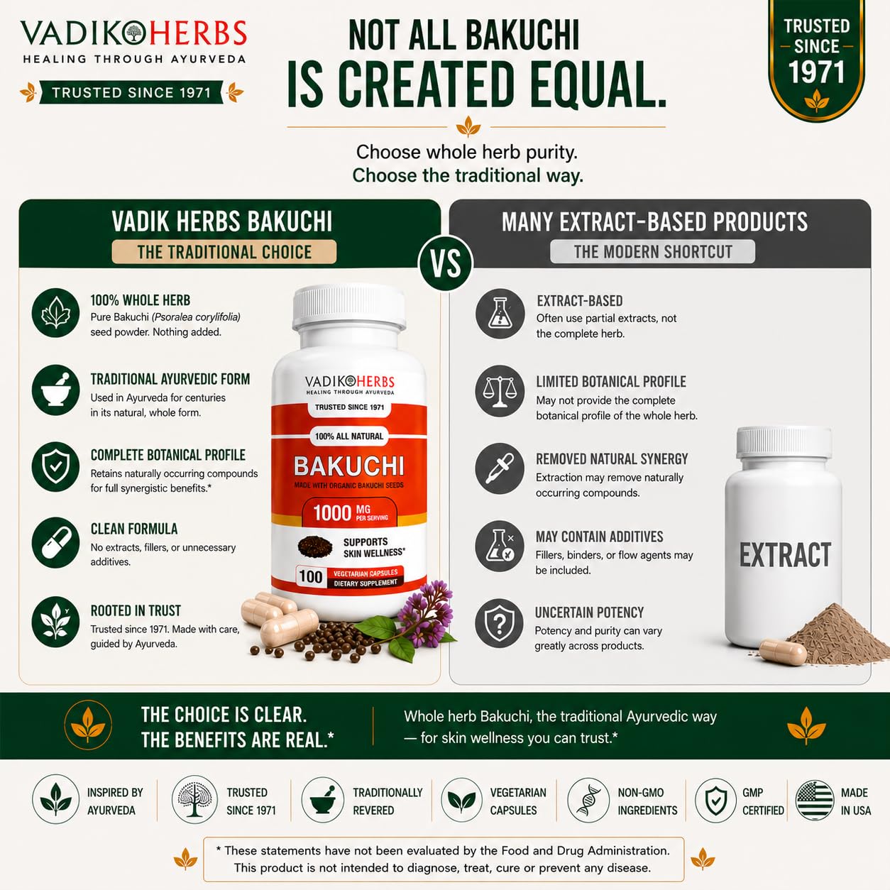 herbal solution for skin conditions