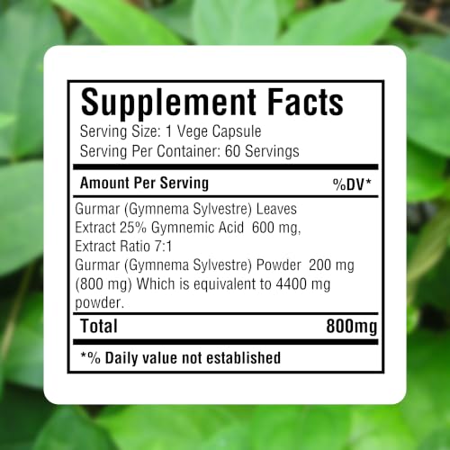 Herbal solution for sugar cravings