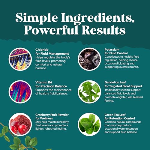 herbal solution for water retention