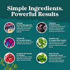 herbal solution for water retention