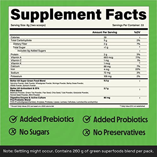 herbal spirulina blend for detox