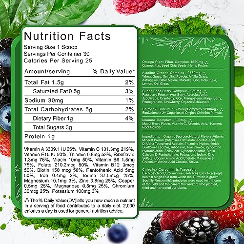 Herbal spirulina blend for wellness