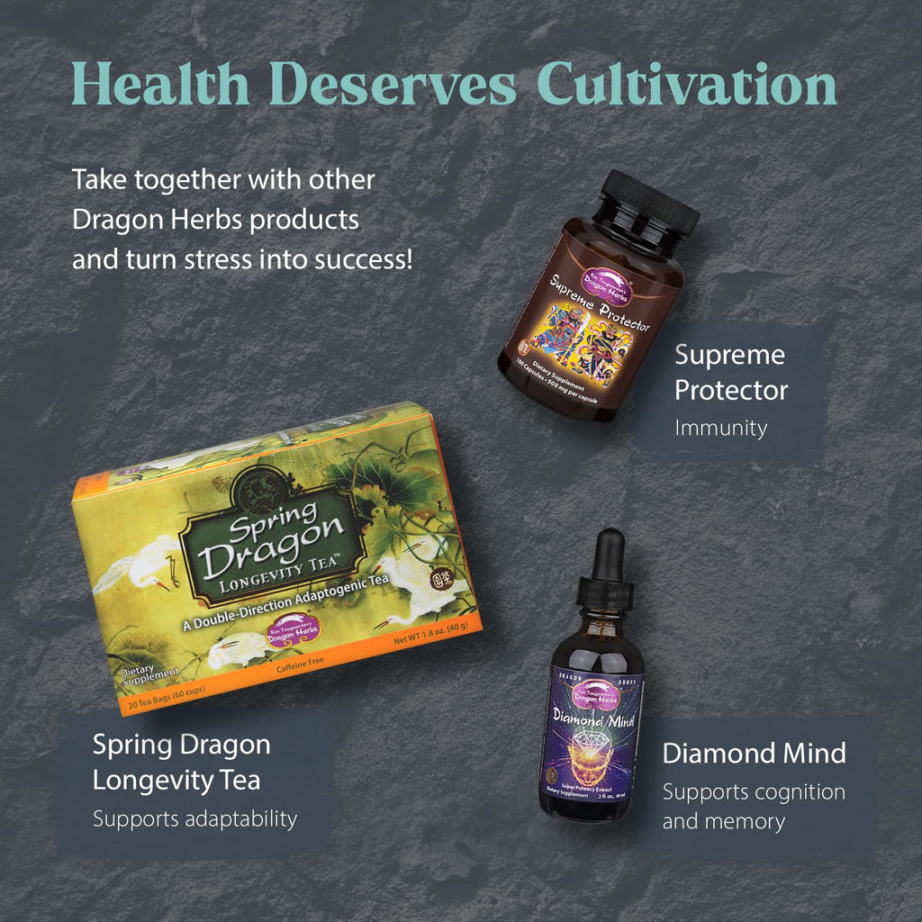 Herbal stress support in a convenient capsule