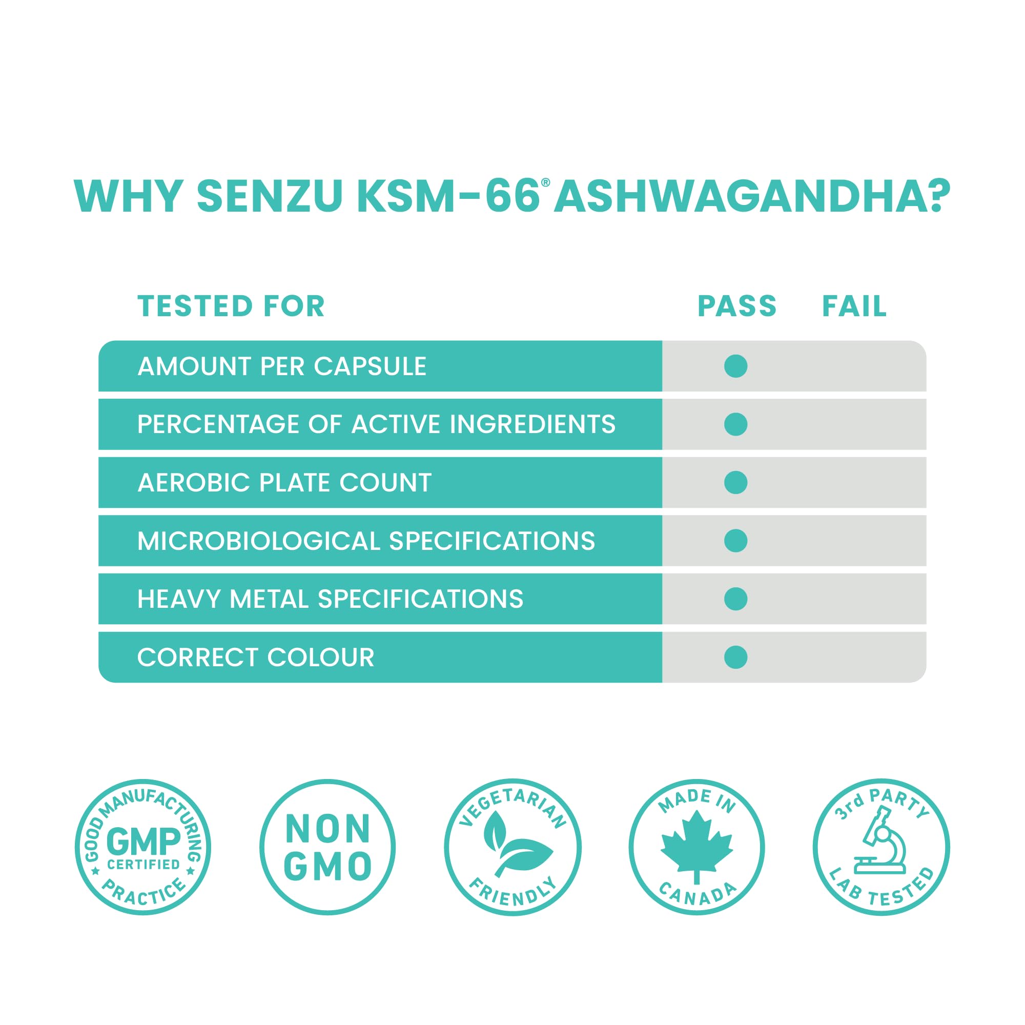 herbal supplement ashwagandha benefits