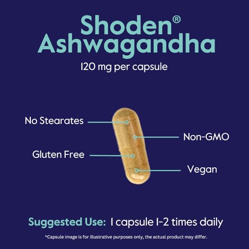 Herbal supplement for anxiety support
