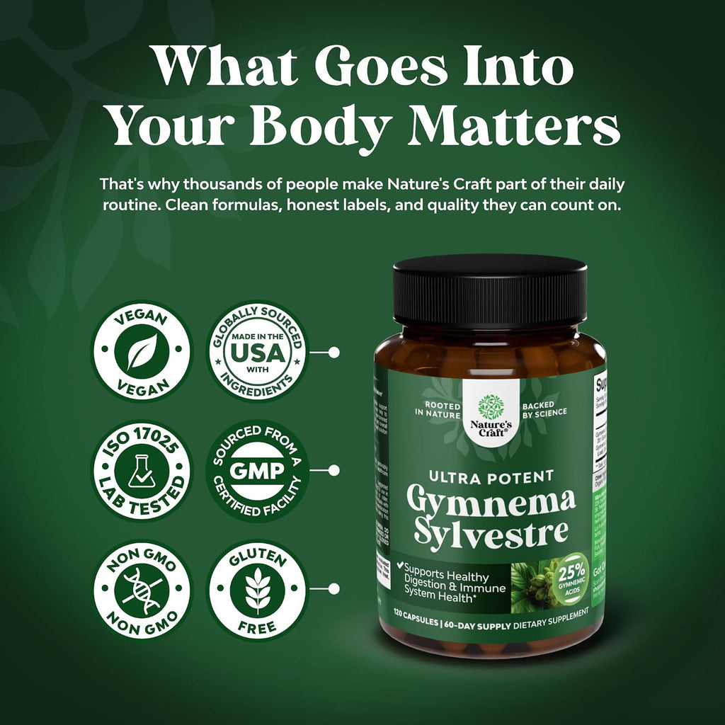 Herbal supplement for appetite control