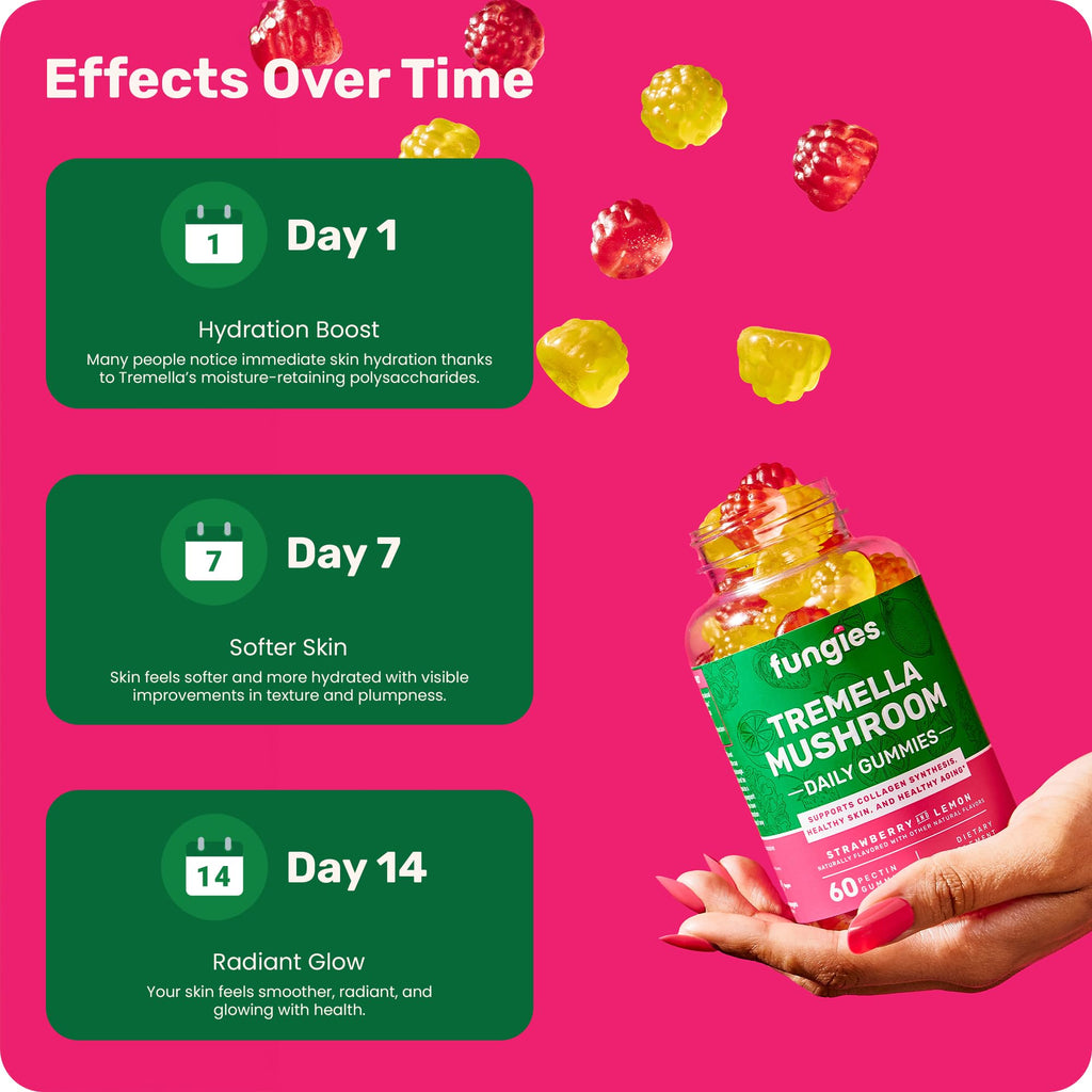Herbal supplement for beauty routine