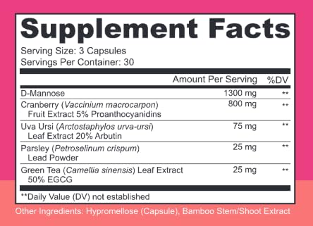 herbal supplement for bladder and prostate