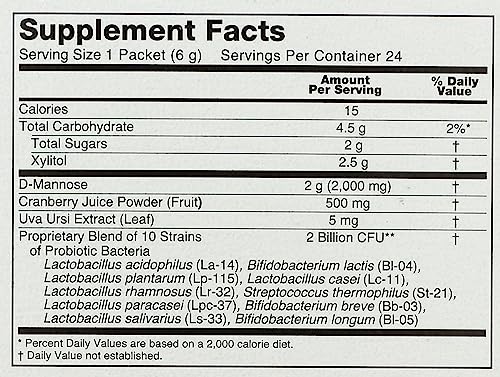 herbal supplement for bladder infections