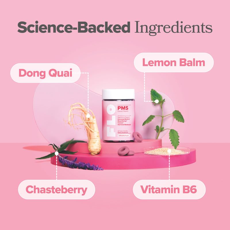 Herbal supplement for bloating relief