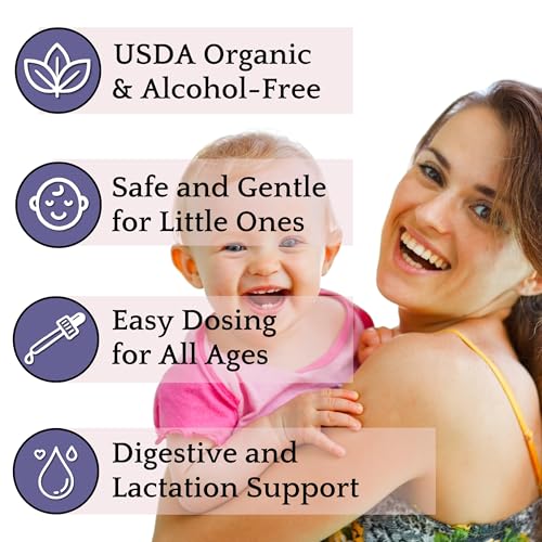 Herbal supplement for bloating relief