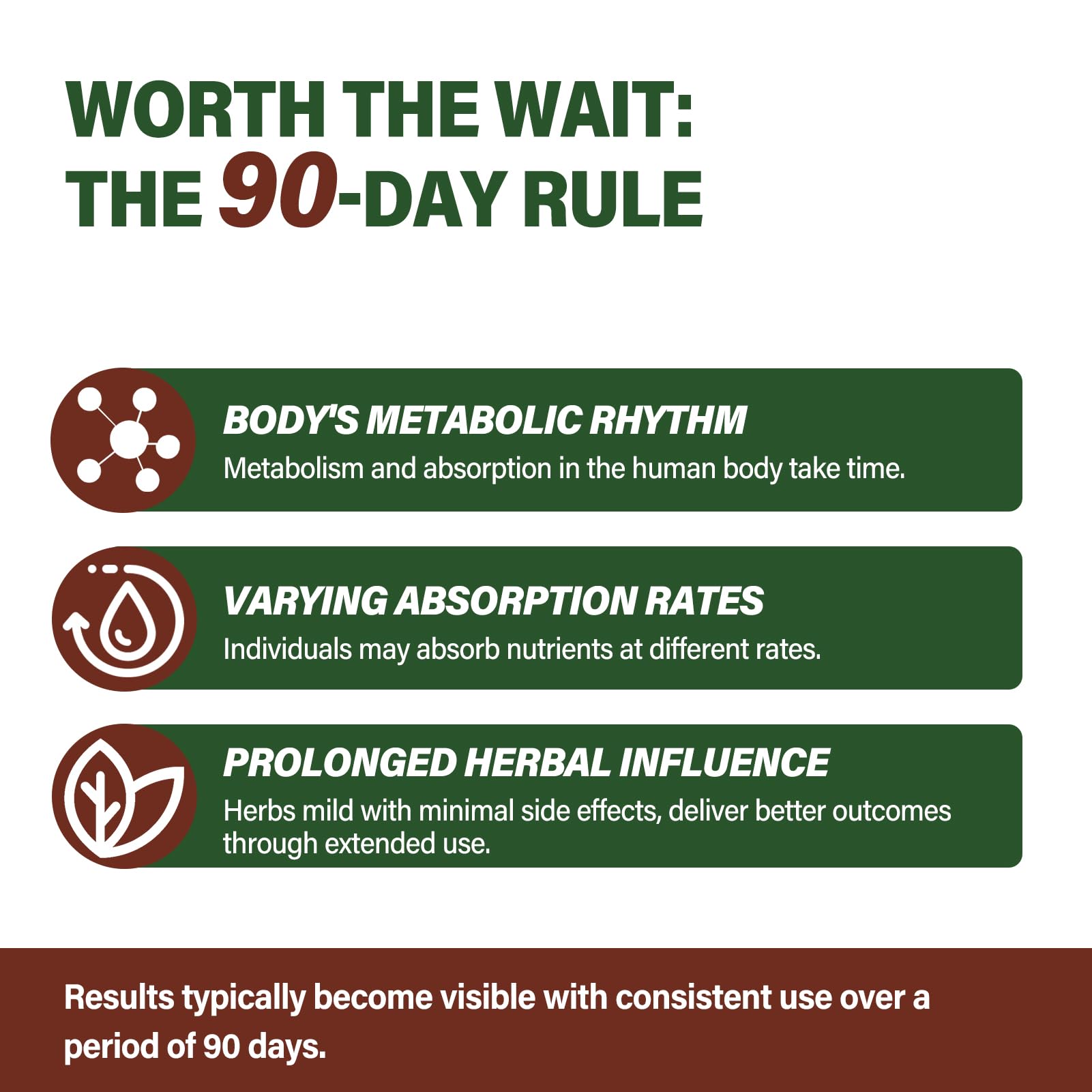 Herbal supplement for blood circulation