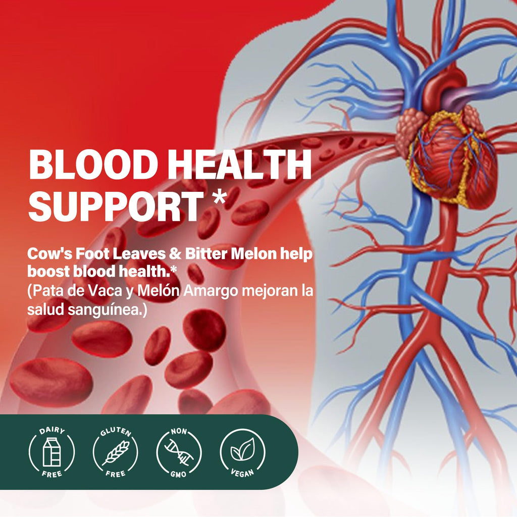 herbal supplement for blood health