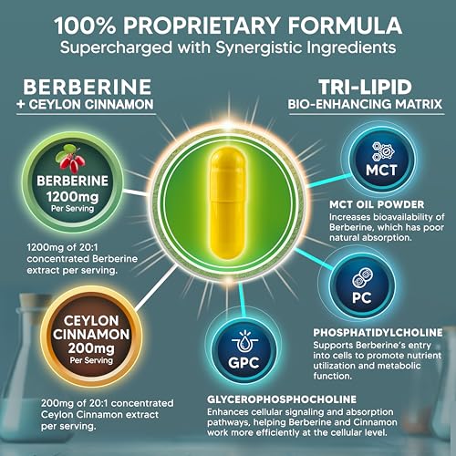 herbal supplement for blood sugar support