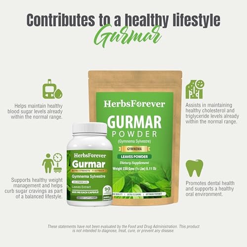Herbal supplement for blood sugar support