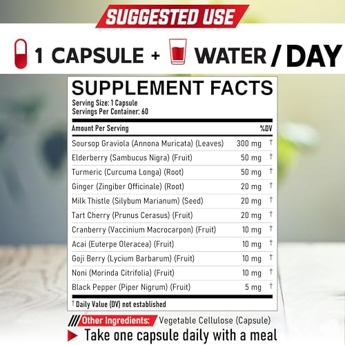 herbal supplement for body management