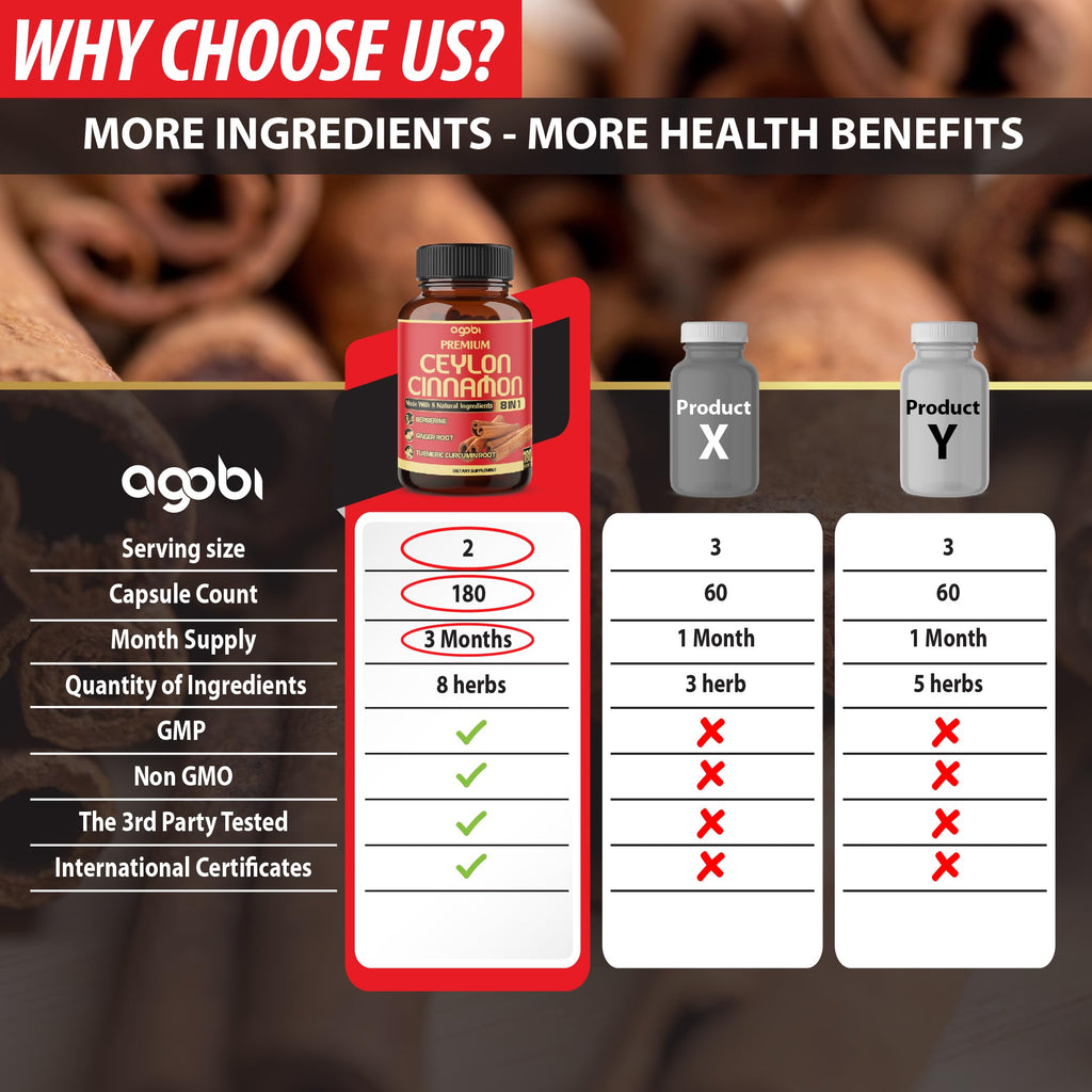 herbal supplement for body support