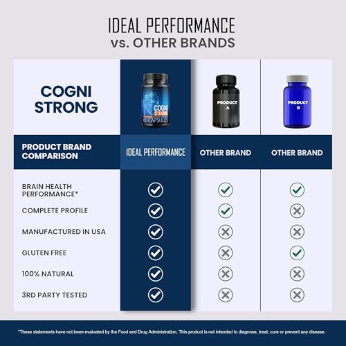 herbal supplement for brain health