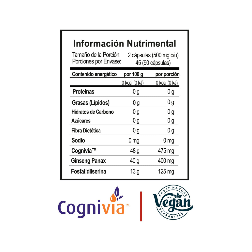 Herbal supplement for brain health