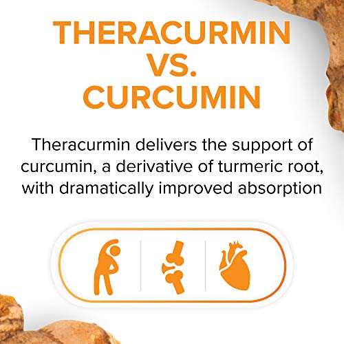 Herbal supplement for brain health