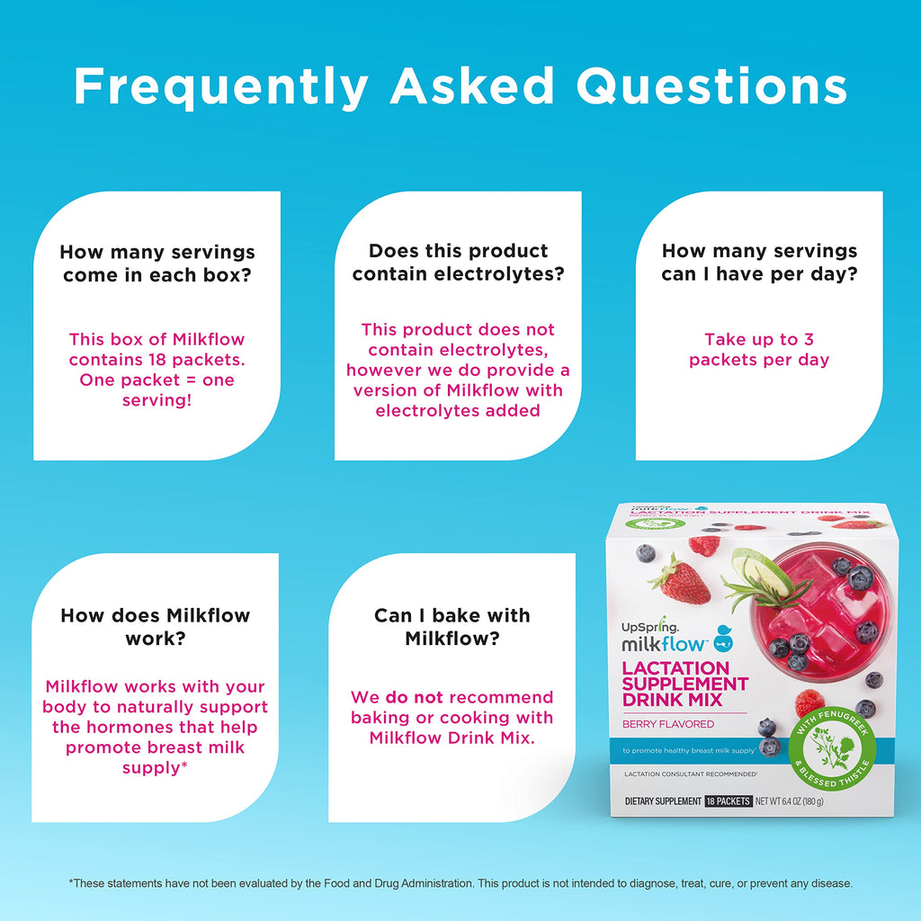 Herbal supplement for breastfeeding moms