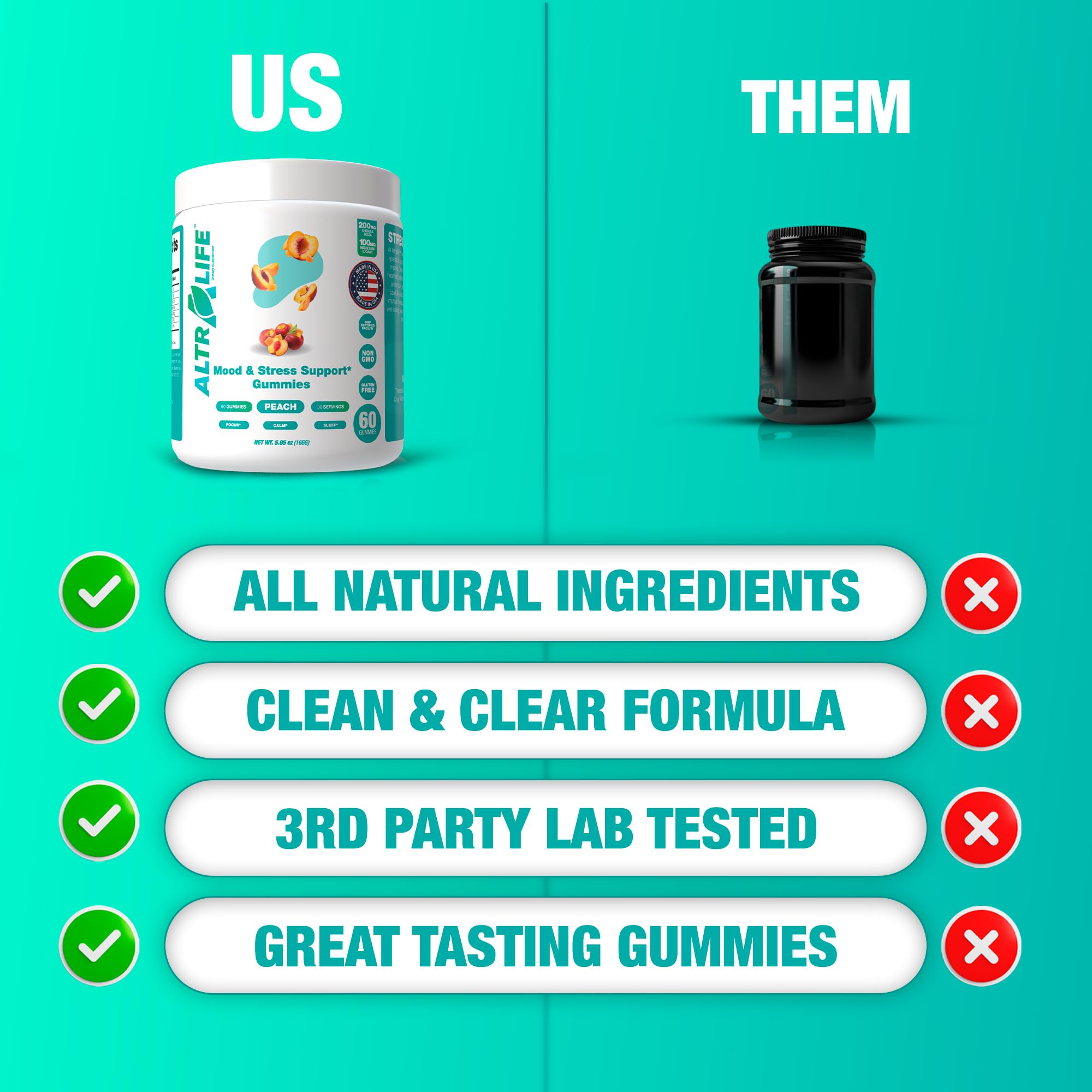 Herbal supplement for calm and focus