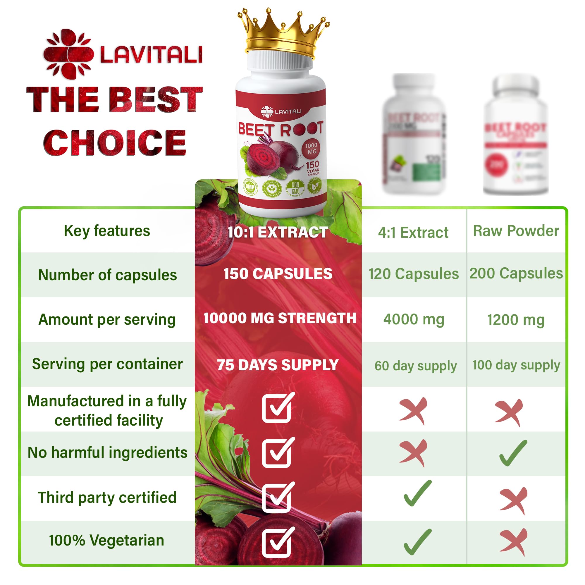 herbal supplement for cardiovascular health