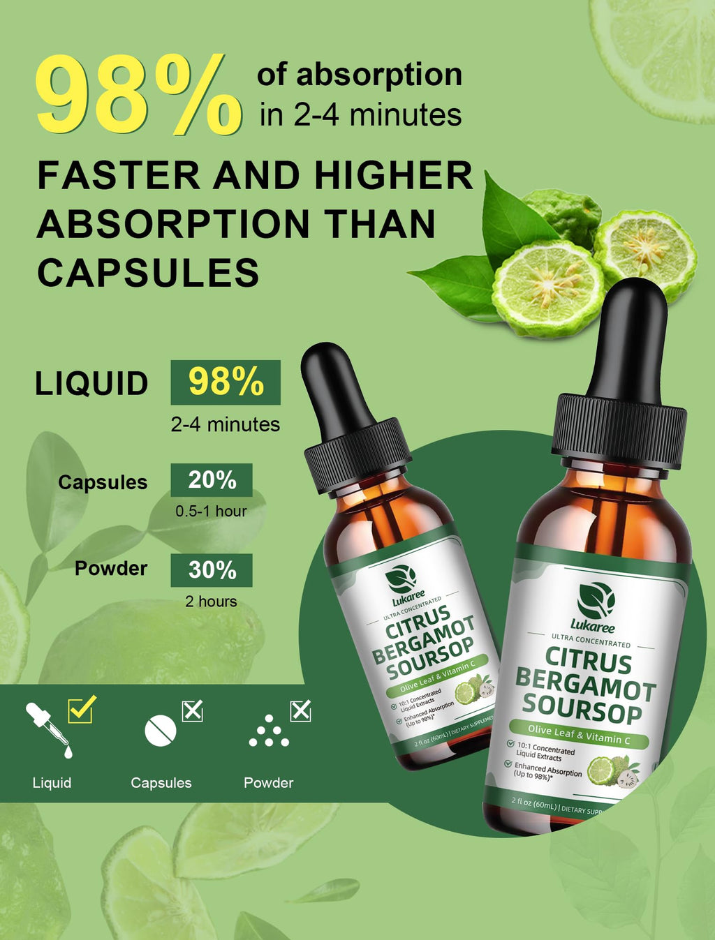 herbal supplement for cholesterol management