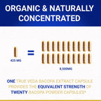 herbal supplement for cognitive health