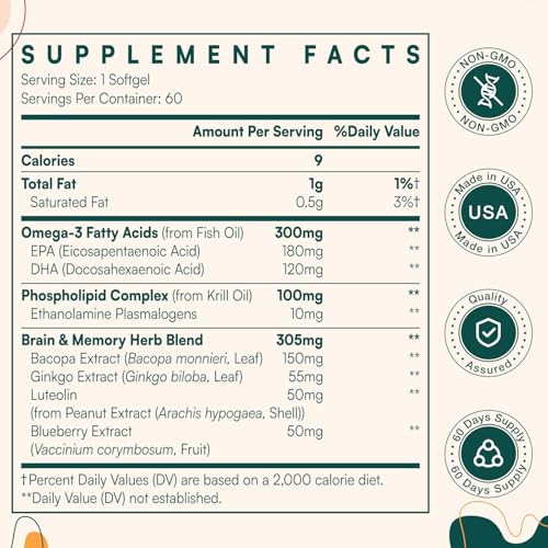 herbal supplement for cognitive support