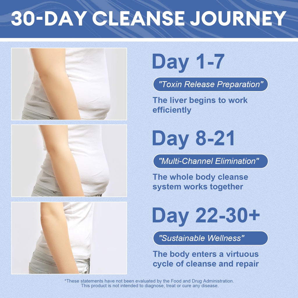 herbal supplement for daily detox