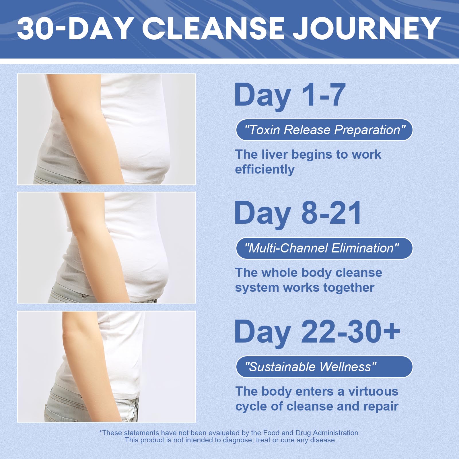 herbal supplement for daily detox