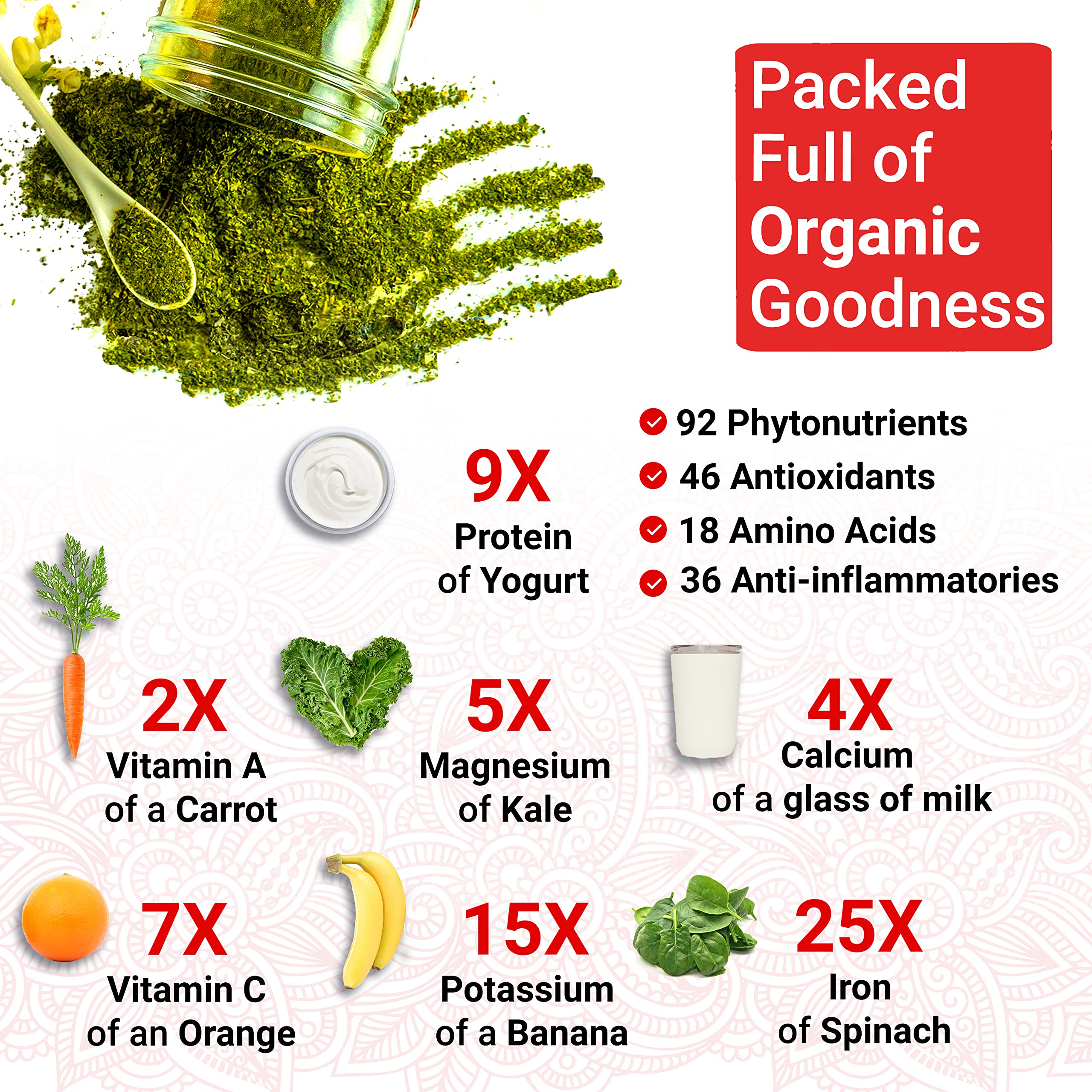 herbal supplement for daily nutrition
