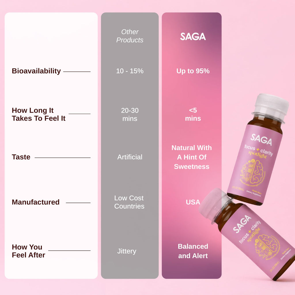 herbal supplement for daily wellness