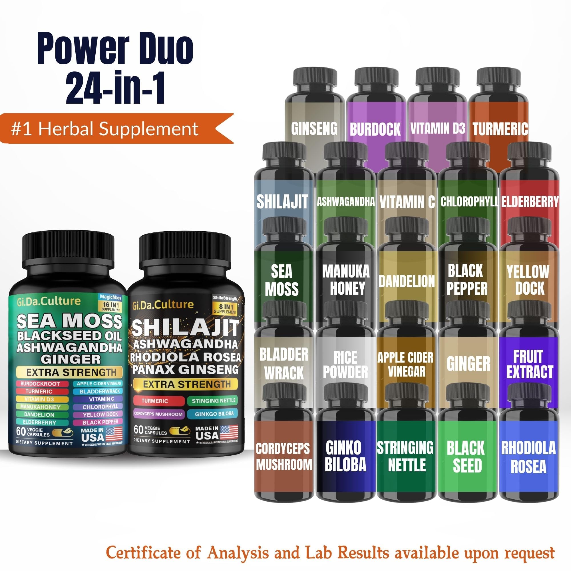 Herbal supplement for daily wellness