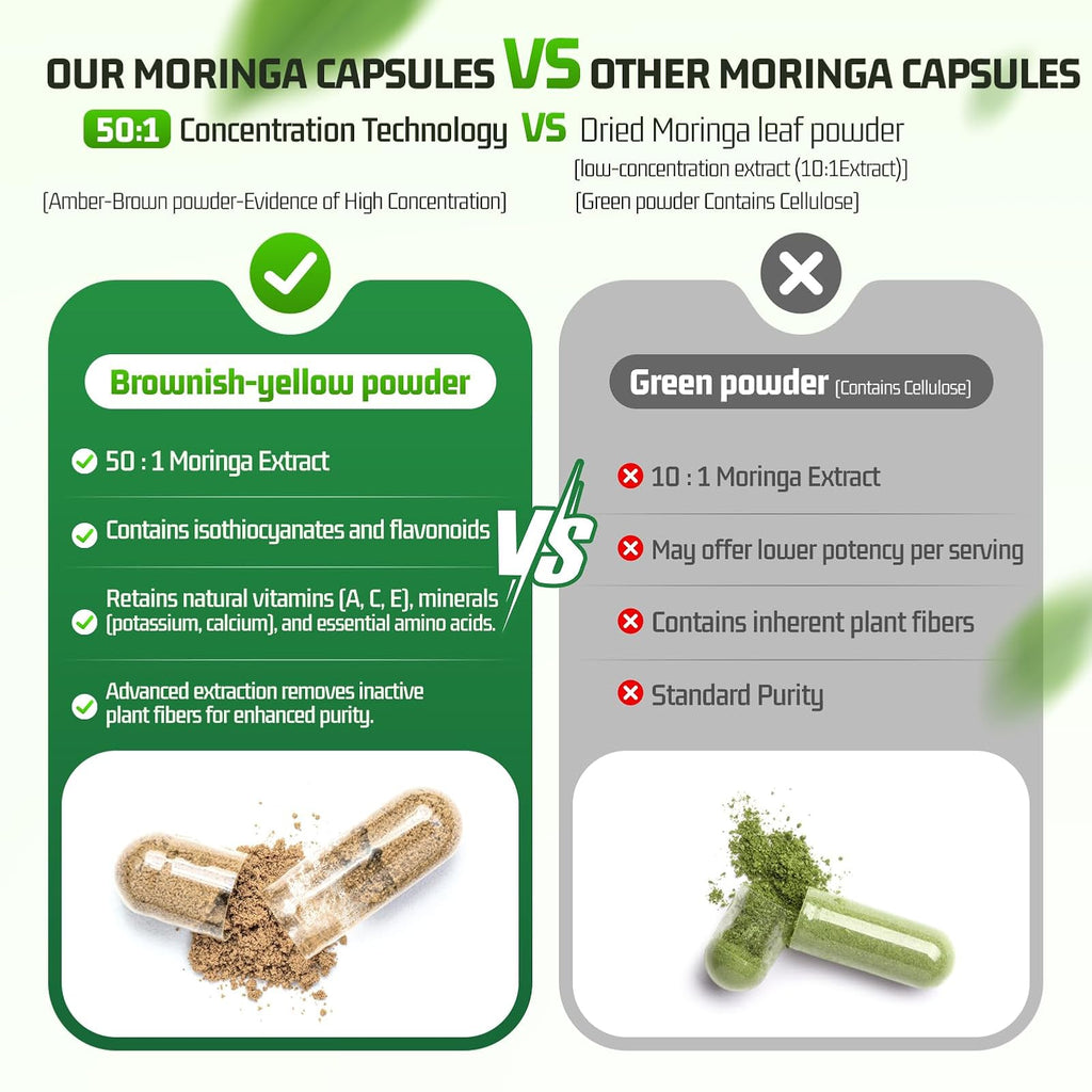 Herbal supplement for daily wellness