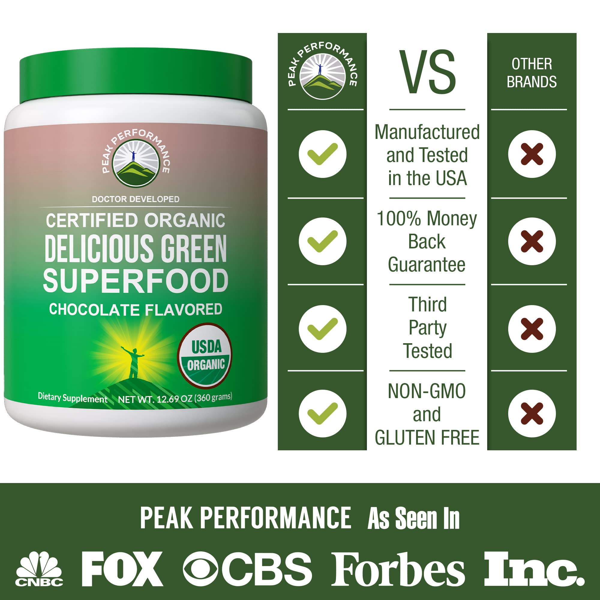 herbal supplement for daily wellness