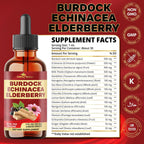 herbal supplement for detox support