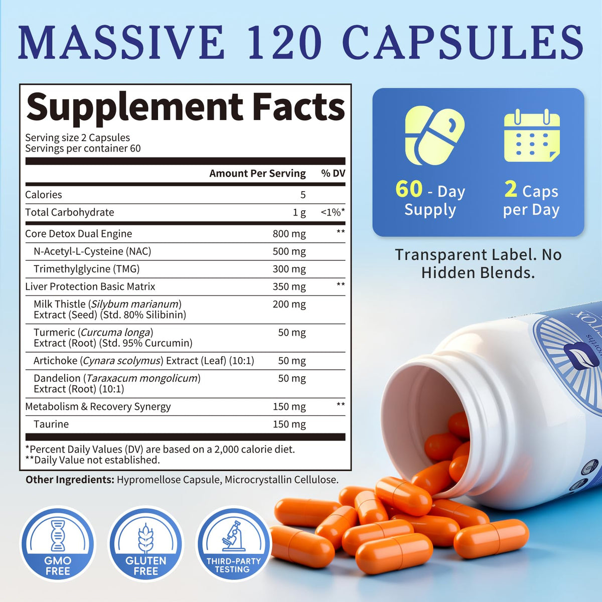 herbal supplement for detoxification support