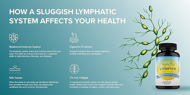 herbal supplement for digestion LymphX