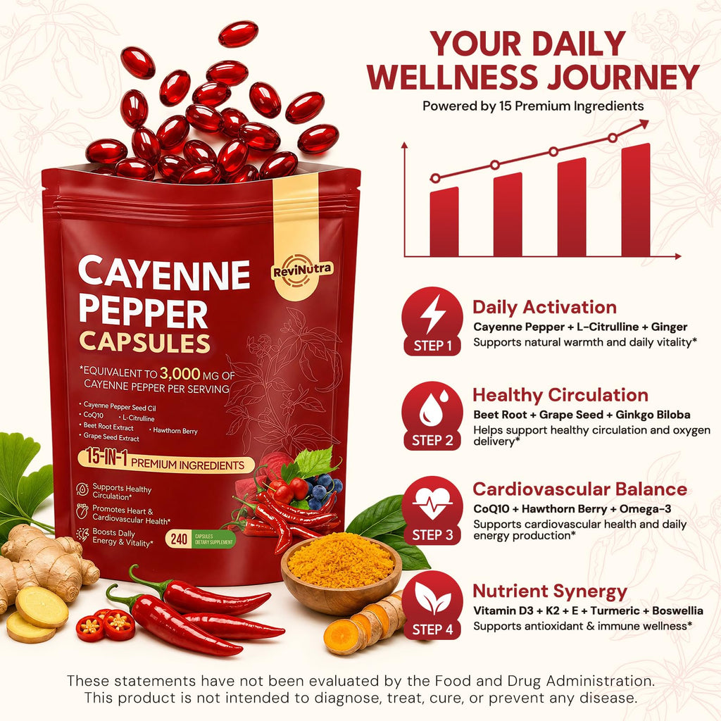 Herbal supplement for digestion support