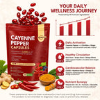 Herbal supplement for digestion support
