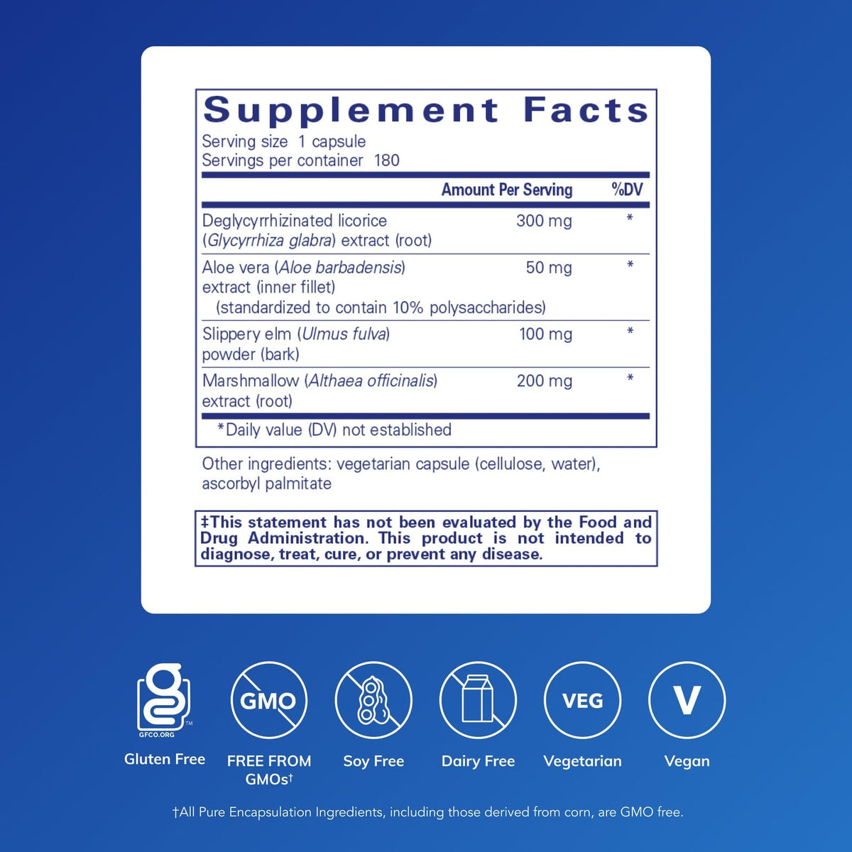 herbal supplement for digestive health