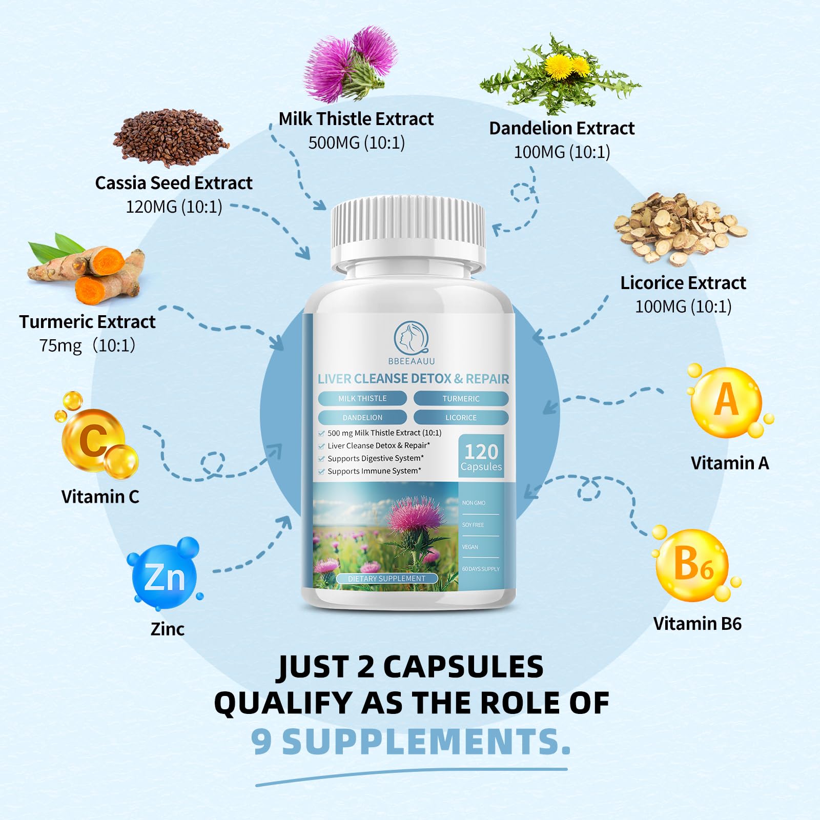 herbal supplement for digestive health