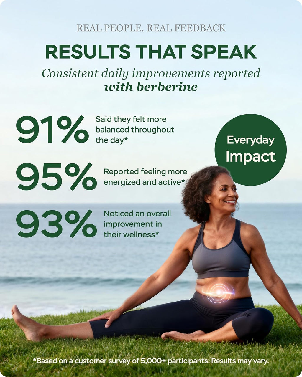 herbal supplement for digestive health